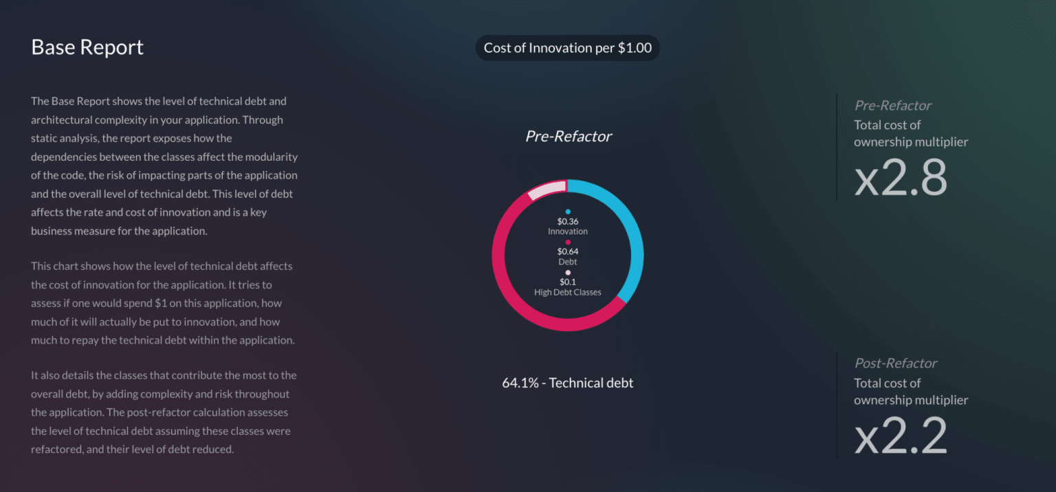 vFunction Launches Assessment Hub Express - vFunction