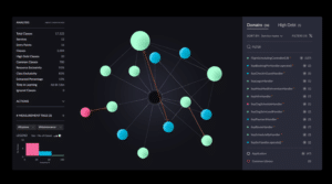 What is microservices In Java?