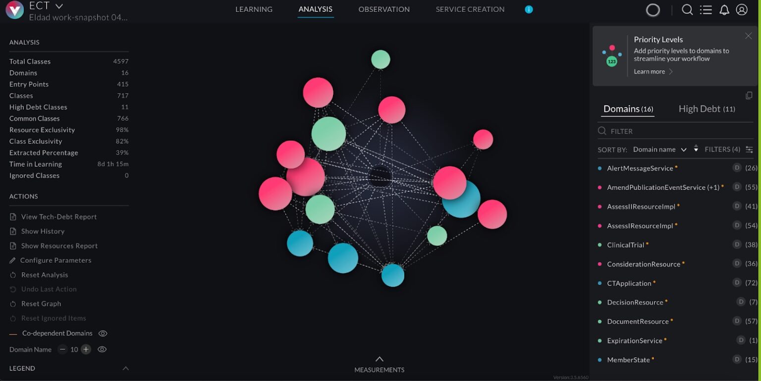 Application Scalability: Ensuring Performance and Reliability
