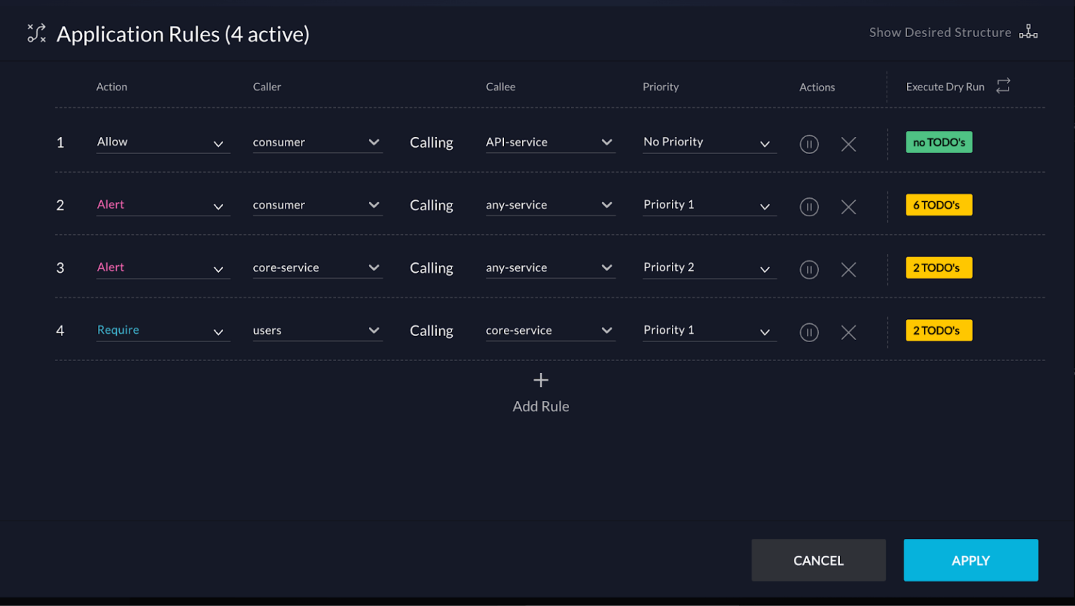 Microservices Architecture And Design A Complete Overview Vfunction