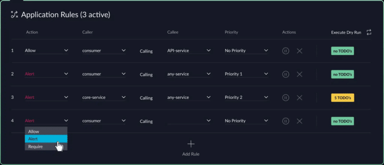 What Is Software Architecture A Comprehensive Guide Vfunction