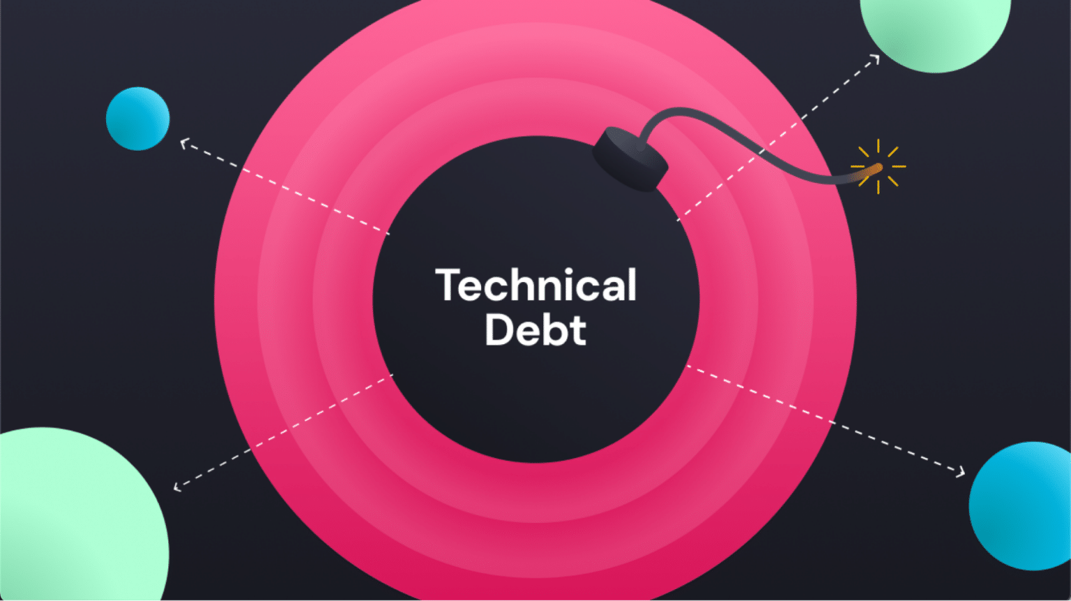 How to Measure Technical Debt: Step by Step Guide