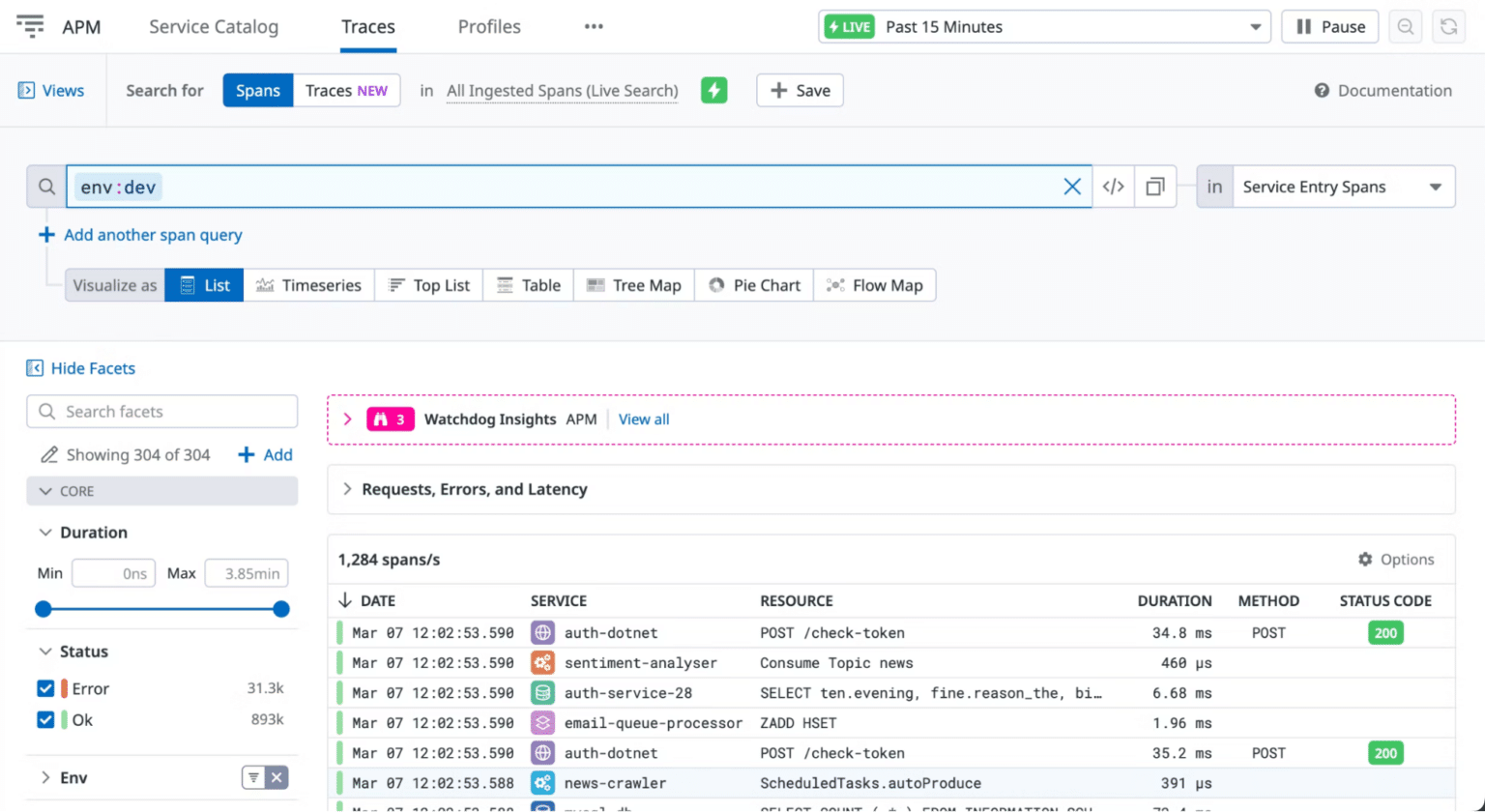 Best Observability Tools: Top 10 Software Observability Tools of 2025 - vFunction - vFunction