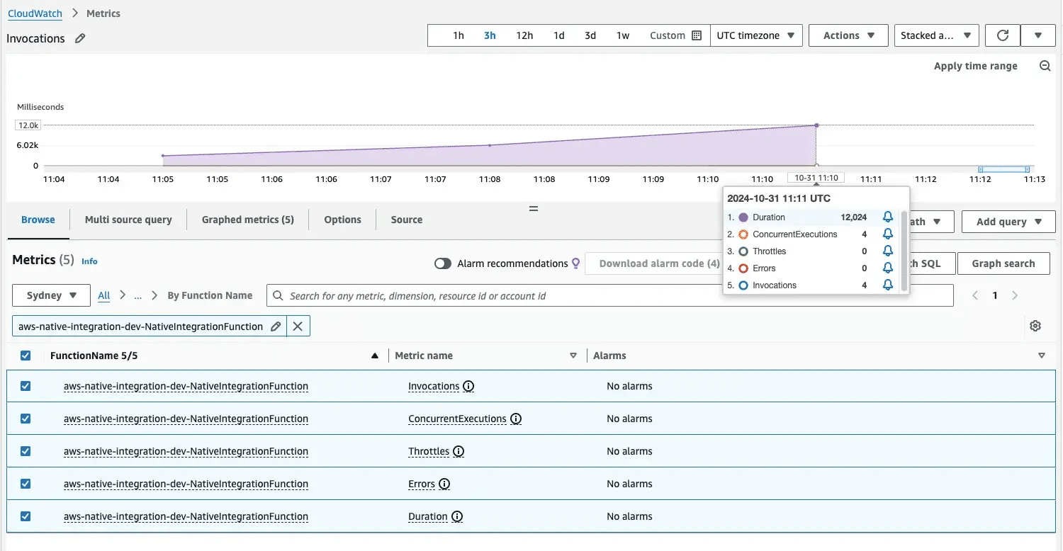 Best Observability Tools: Top 10 Software Observability Tools of 2025 - vFunction - vFunction