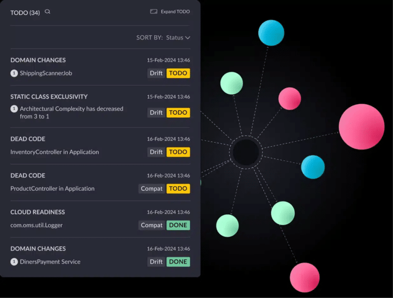 Best Observability Tools: Top 10 Software Observability Tools of 2025 ...