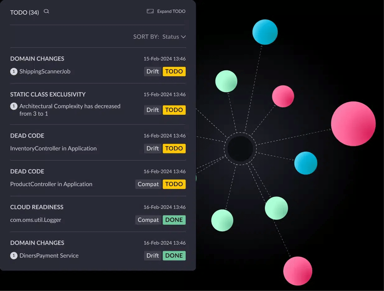 Best Observability Tools: Top 10 Software Observability Tools of 2025 ...
