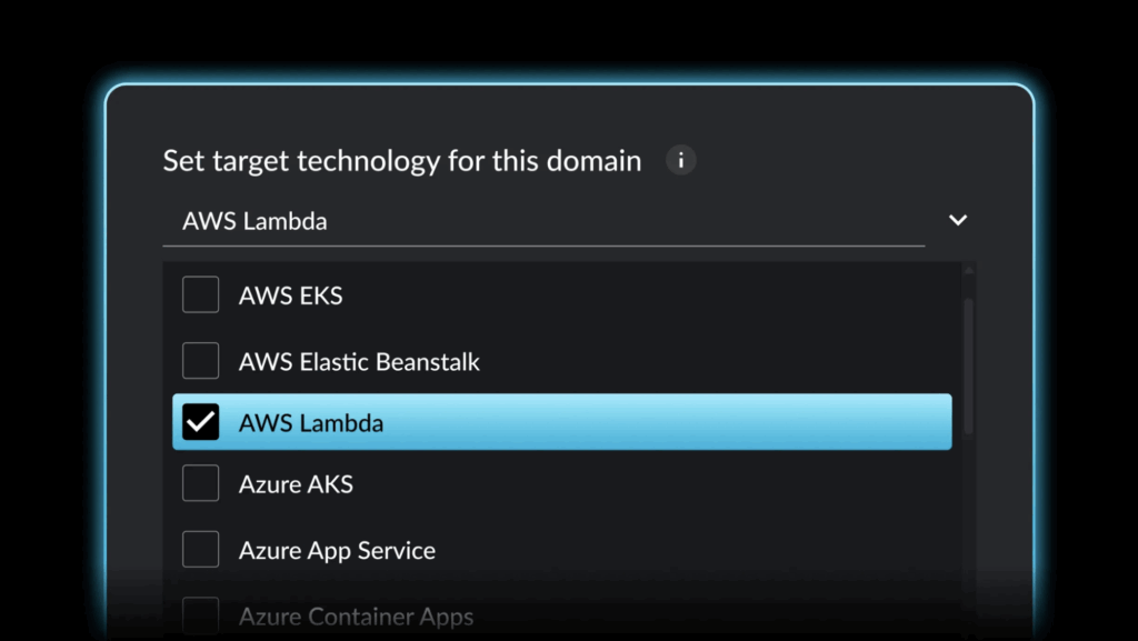 The complete guide to AWS application modernization - vFunction